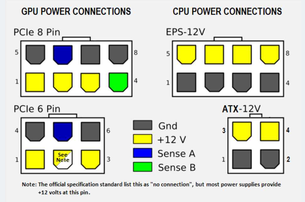 The Ultimate Guide to Understanding Meyer 6 Pin Wiring Diagram