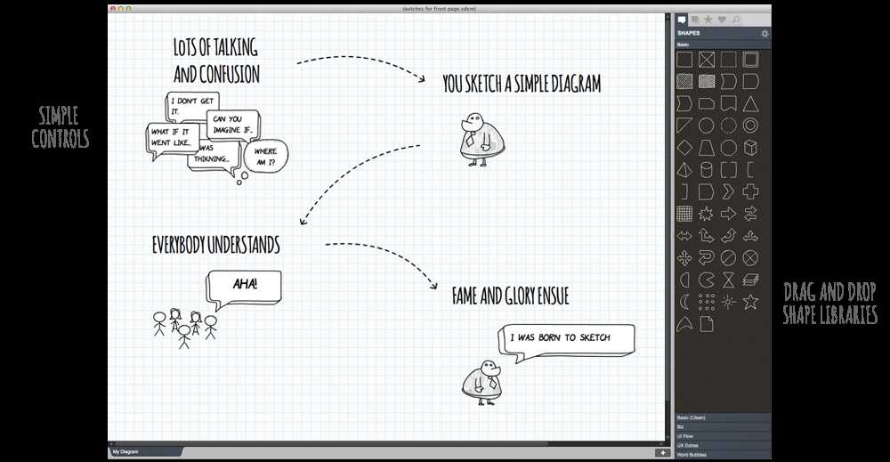 The Top Program for Creating Diagrams: A Comprehensive Review