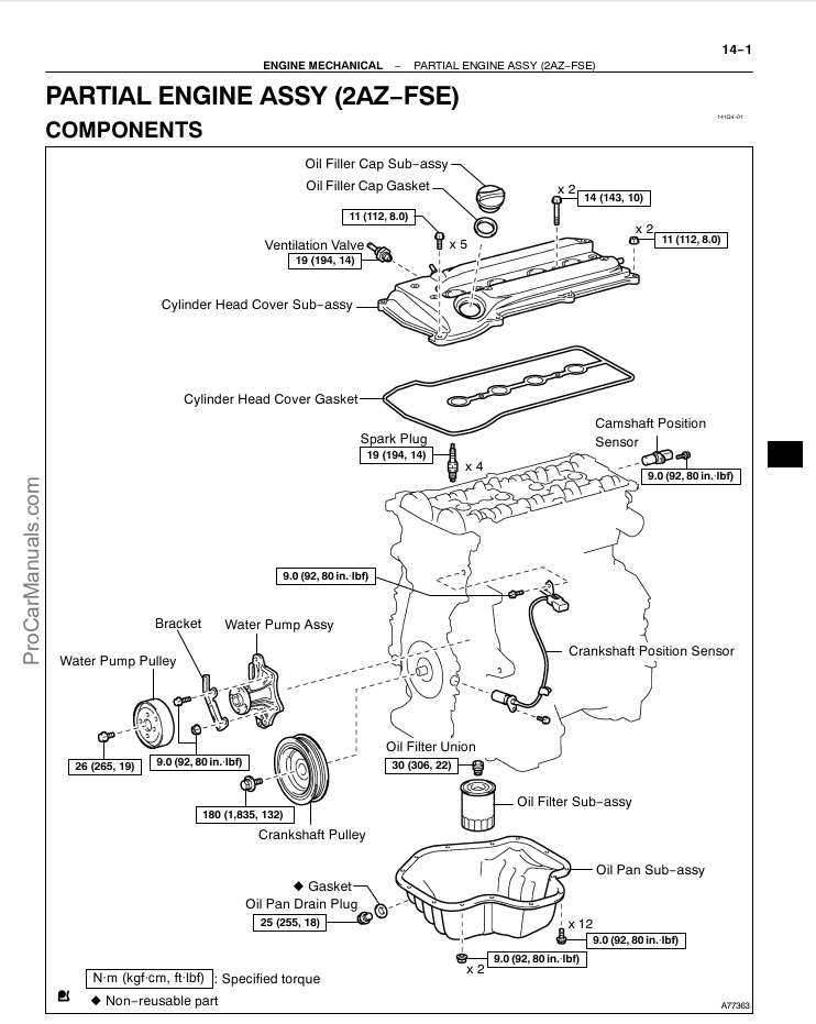 Exploring Toyota Parts Diagrams Online: A Comprehensive Guide