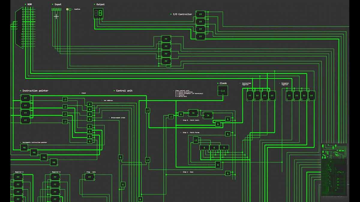 The Ultimate Guide to Understanding Processor Schematics