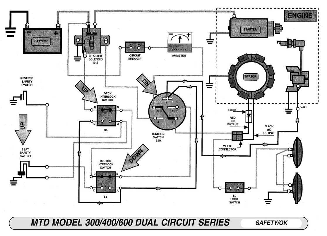 Unveiling the Secrets of the LS Tractor Wiring Diagram
