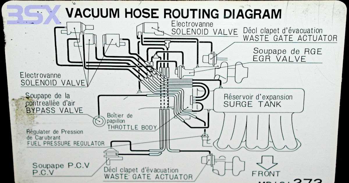 The Ultimate Vacuum Hose Routing Diagram for Ford F150