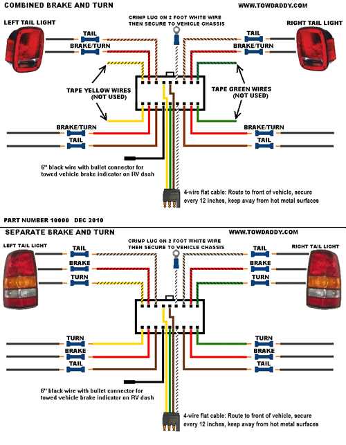 How to Install a Towing Wiring Harness: A Detailed Diagram Guide