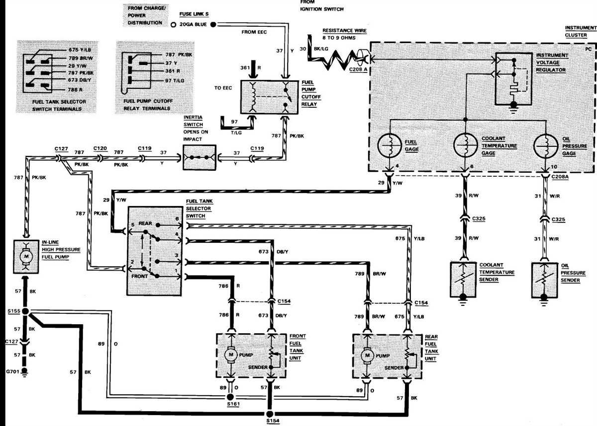 The Ultimate Guide to Understanding the 1989 Ford F150 Distributor Diagram
