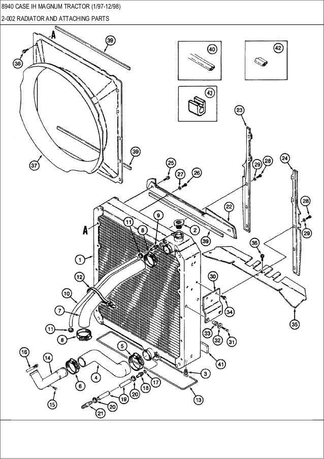 How to Identify and Use IH 656 Parts Diagram for Tractor Maintenance