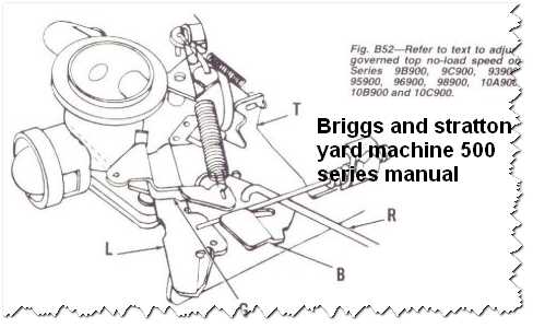 Understanding the Inner Workings: Briggs and Stratton Engine Carburetor ...