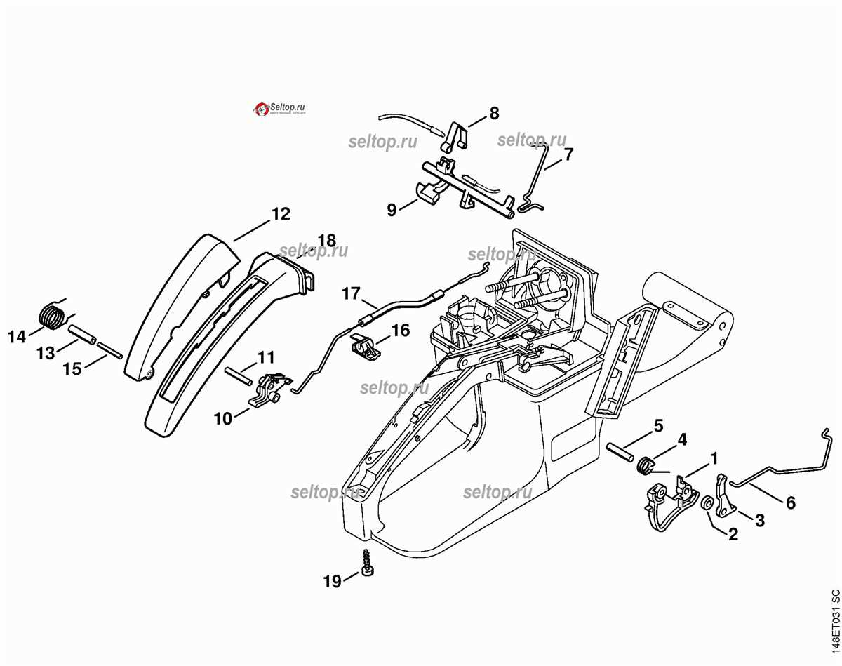 The Ultimate Stihl 036 Parts Diagram: A Comprehensive Guide to Repair ...