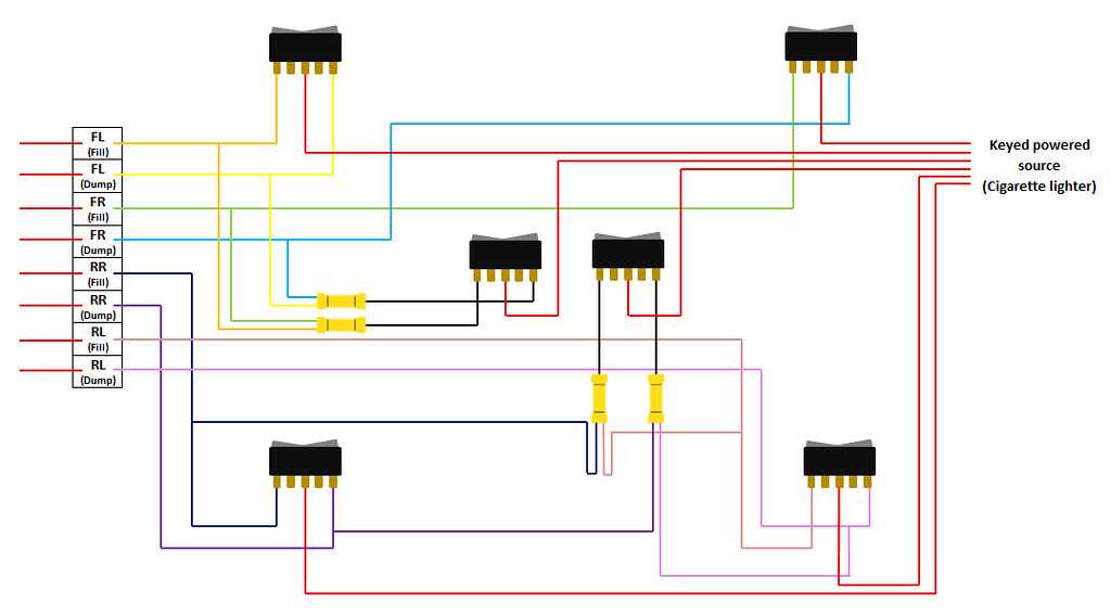 Understanding the Wiring Diagram for Avs 7 Switch Box: A Comprehensive ...