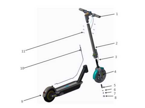 Become an Expert: Understanding the Anatomy of a Segway with a Detailed ...