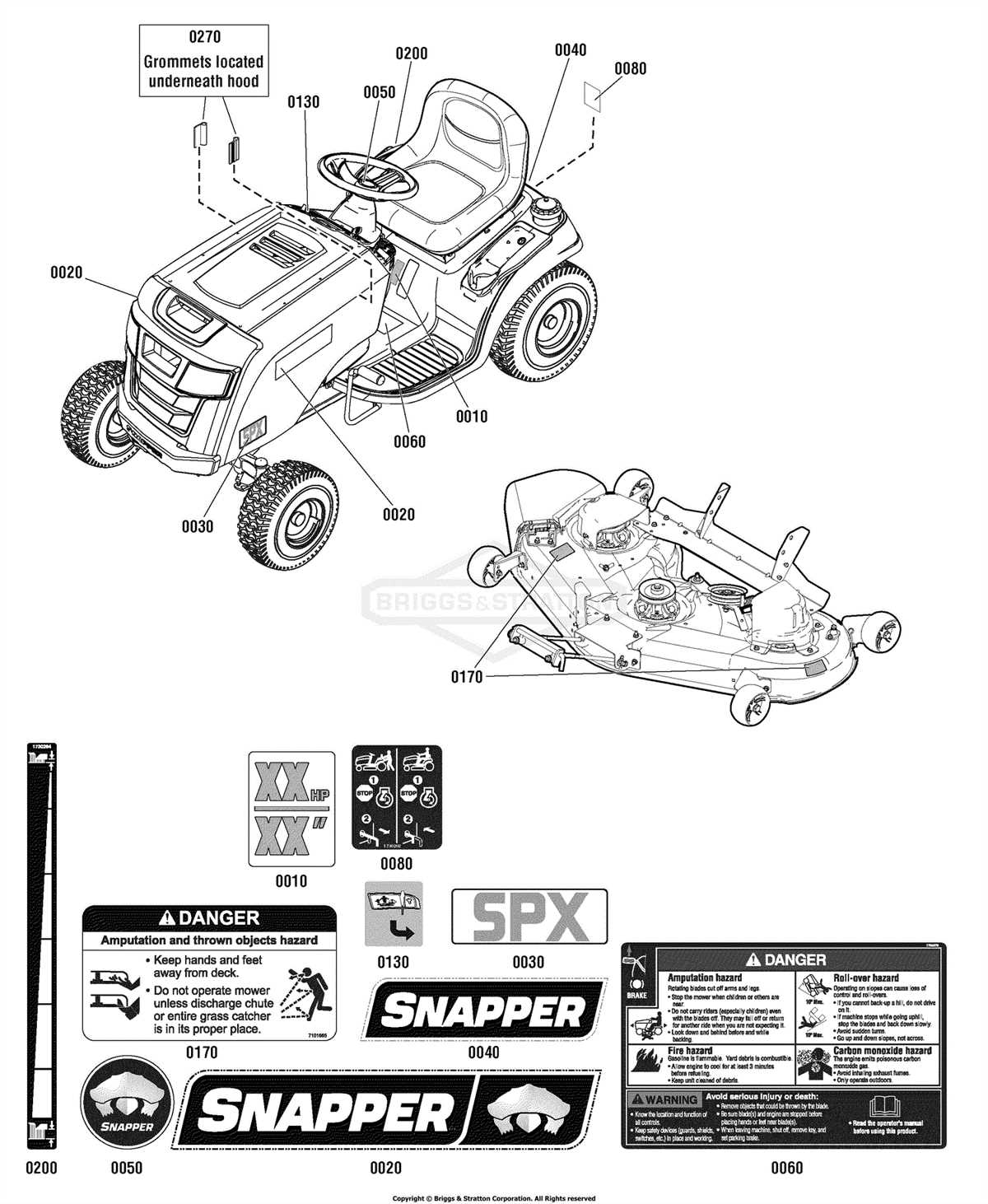 The Ultimate Guide to Understanding Snapper Mower Deck Diagrams