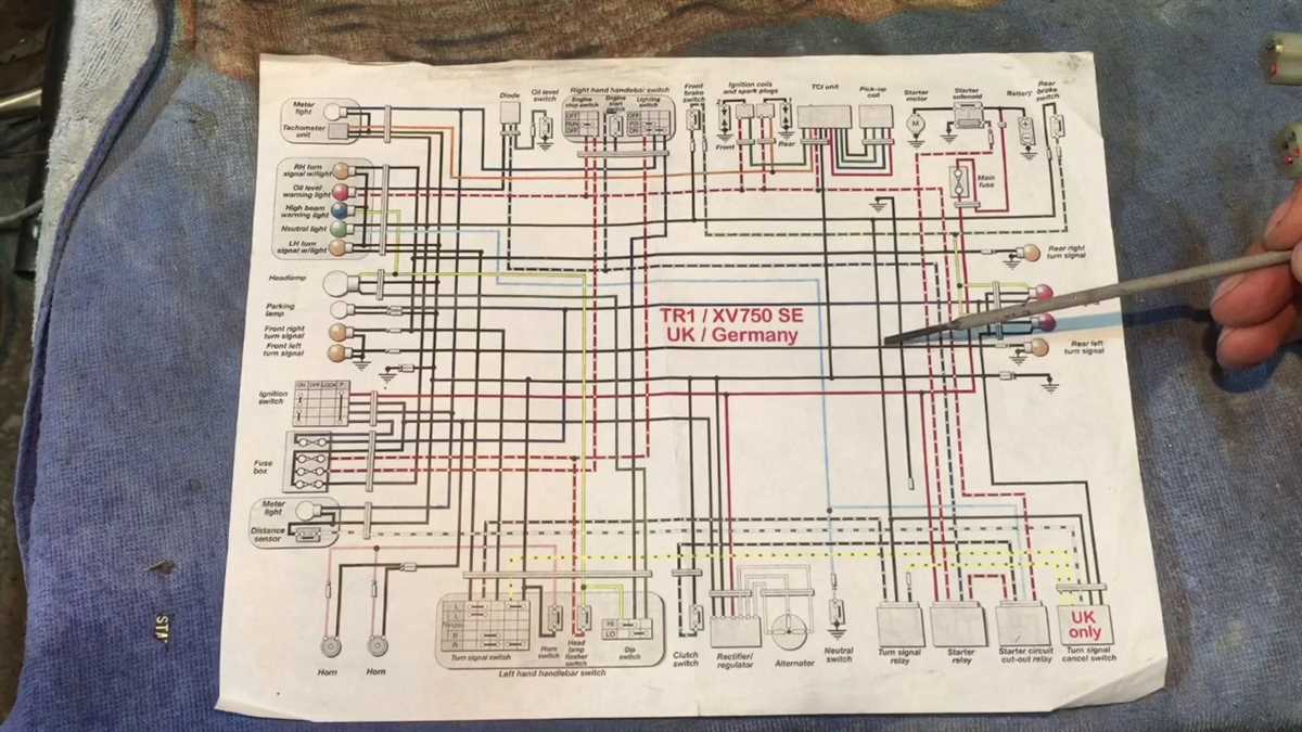 A Beginner's Guide to Understanding Motorcycle Wiring Diagrams