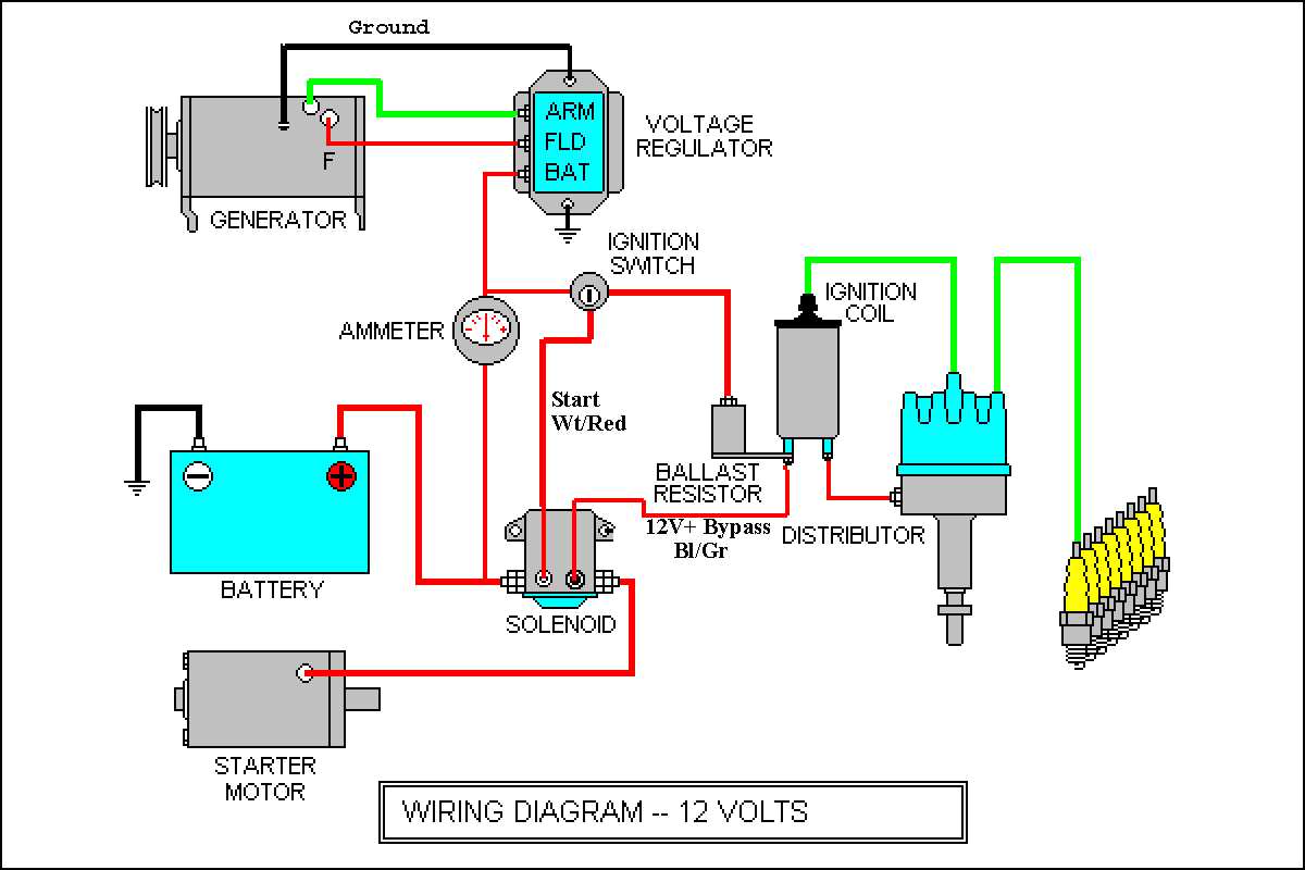 Complete Guide to Automotive Switch Wiring Diagrams: Everything You ...