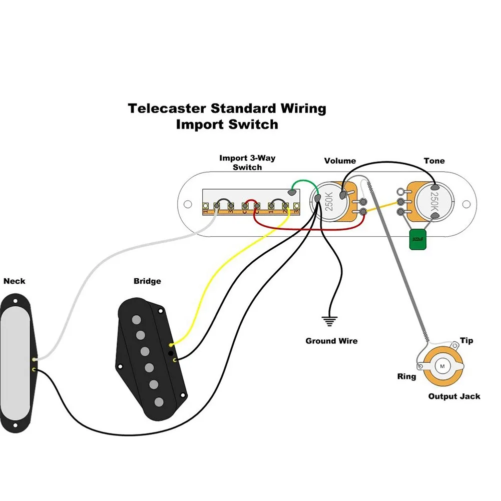 Mastering Fender 3-Way Switch Wiring: A Step-by-Step Guide