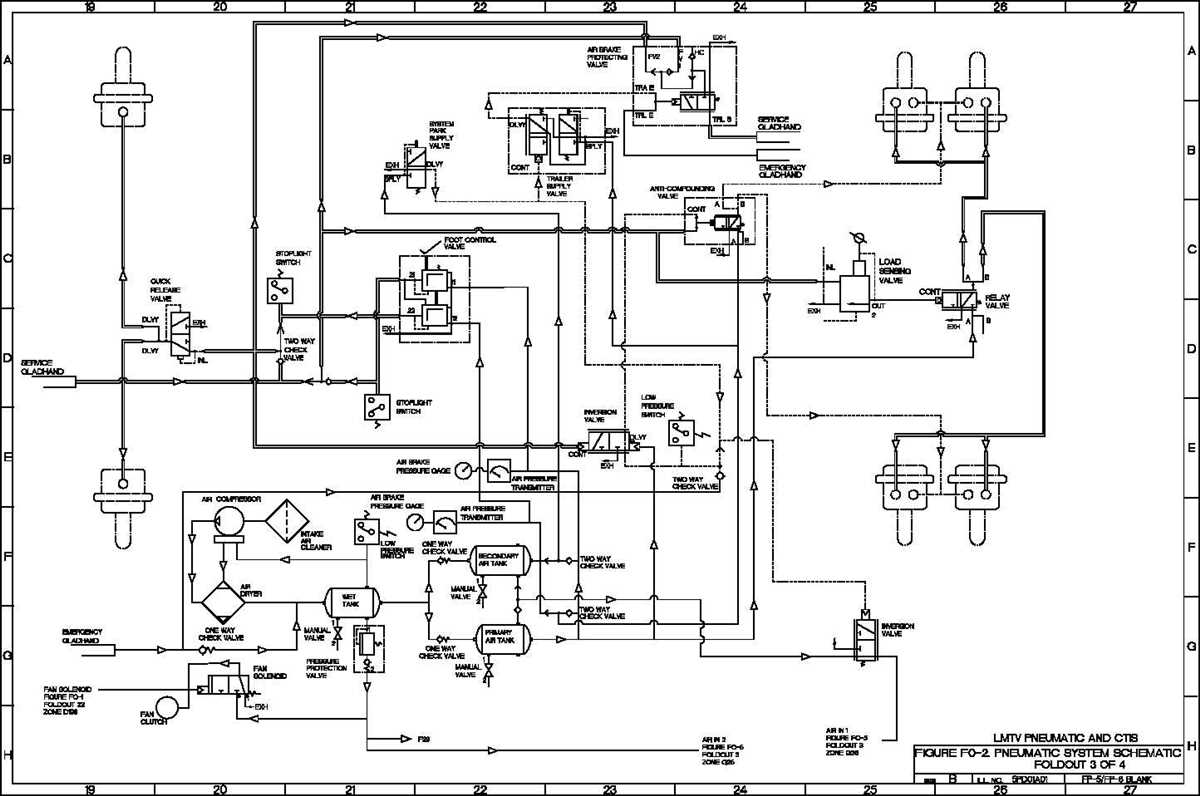A Comprehensive Guide to Understanding Hydraulic Diverter Valve Schematics