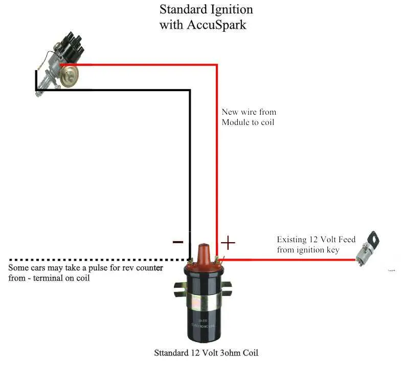 Electronic 12 Volt Ignition Coil Wiring Diagram Guide