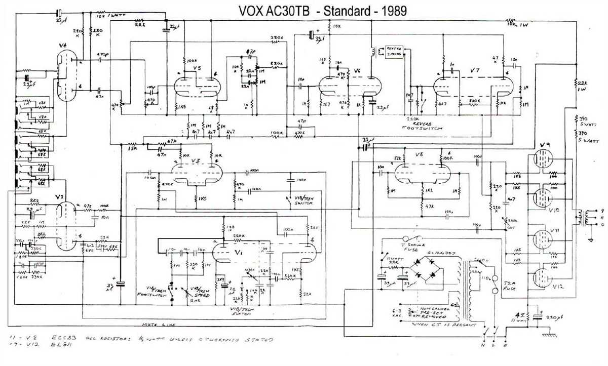 The Ultimate Guide to Understanding the Vox AC30 Schematic
