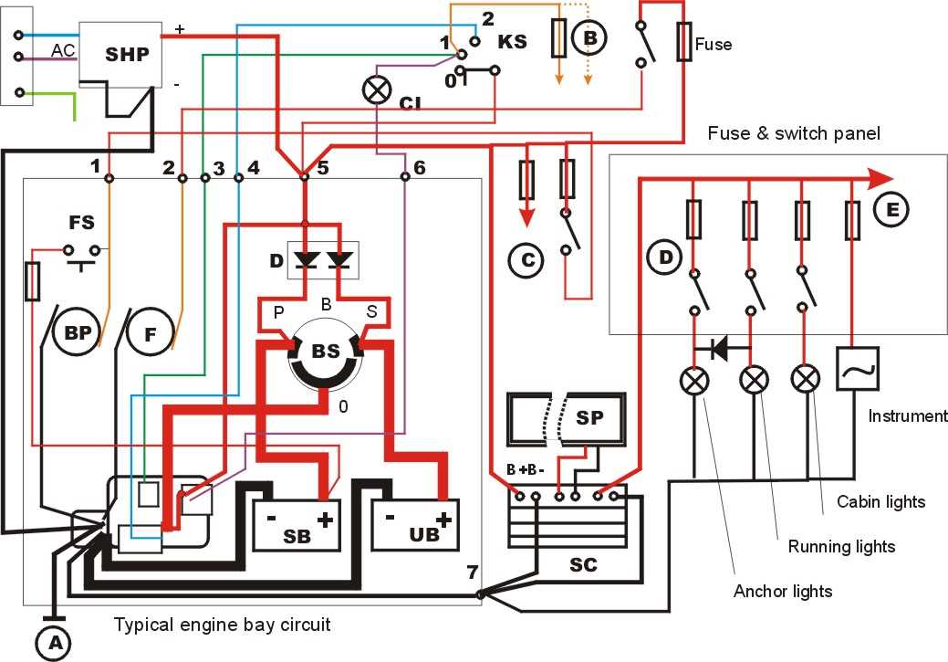 Unraveling the Mysteries: A Detailed Guide to the Blue Sea 9001e Wiring ...