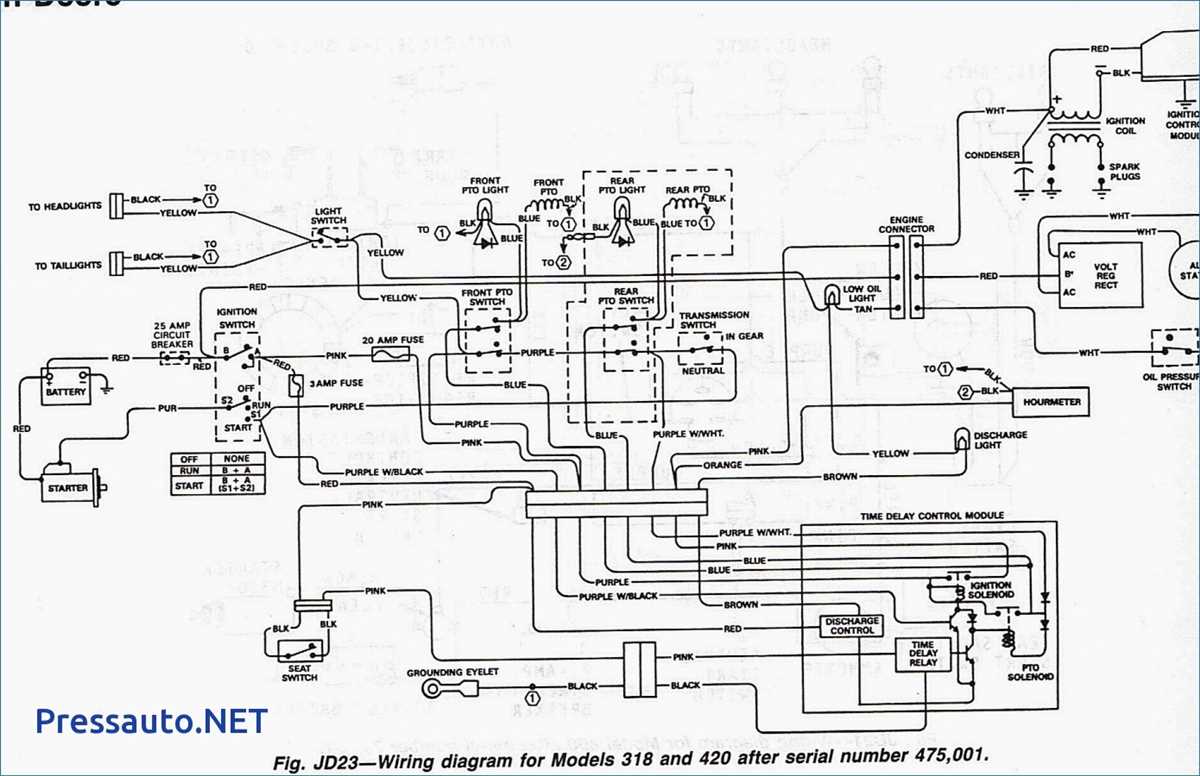 Everything You Need to Know About John Deere 5525 Wiring Diagram