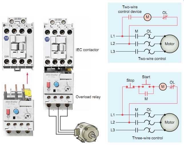How to Wire a Single Phase Contactor with Overload: Complete Wiring ...