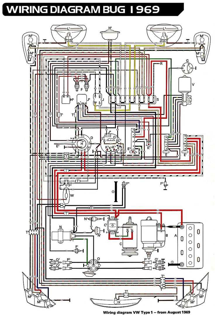 A Comprehensive Guide to Vw Wiring Diagrams: Everything You Need to Know