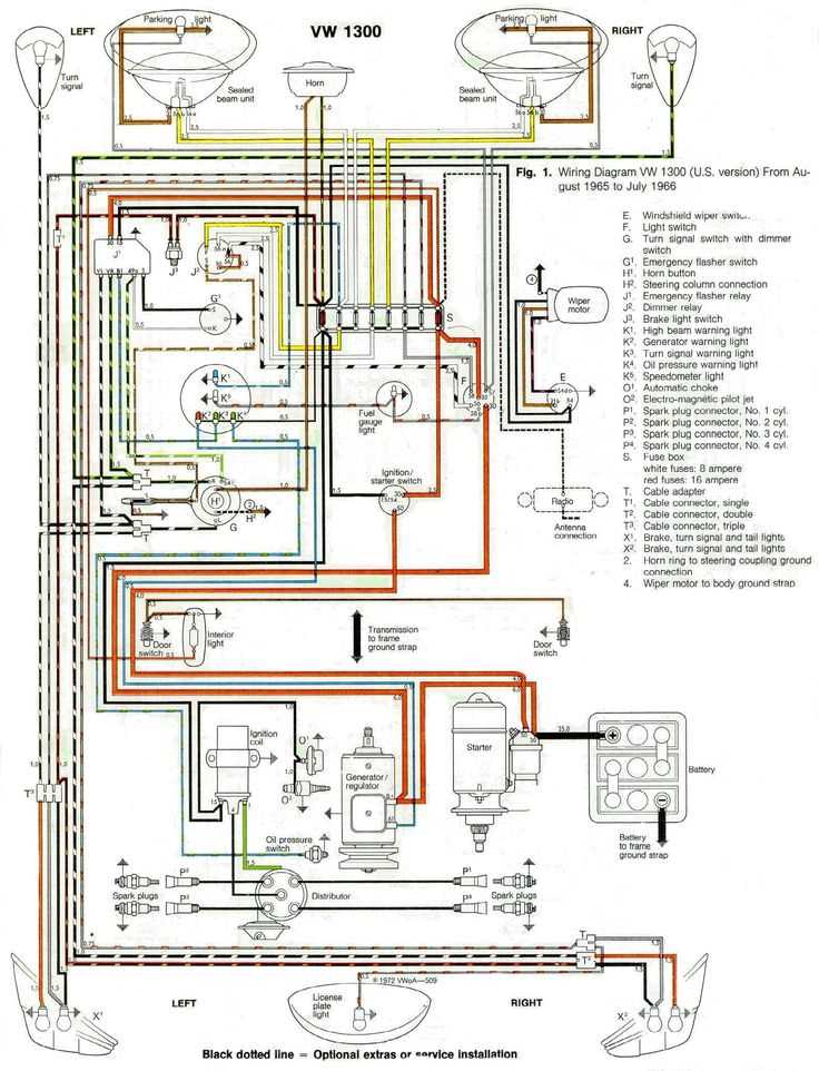 A Comprehensive Guide to Vw Wiring Diagrams: Everything You Need to Know