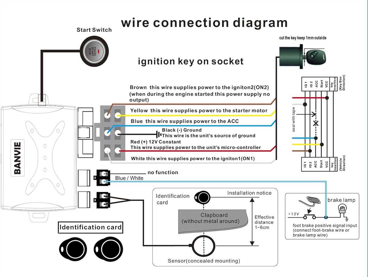 A Complete Guide to Push Button Ignition Switch Wiring