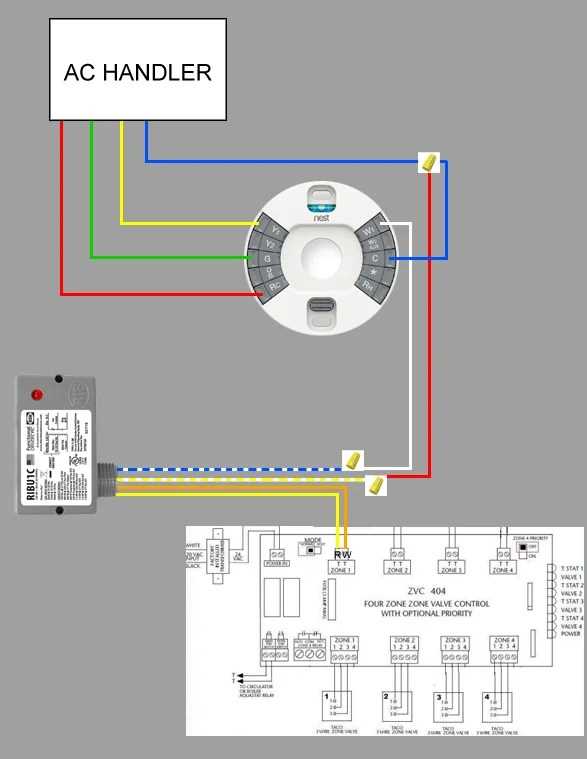 Demystifying the Nest E Wiring Diagram: A Comprehensive Guide for 4 ...