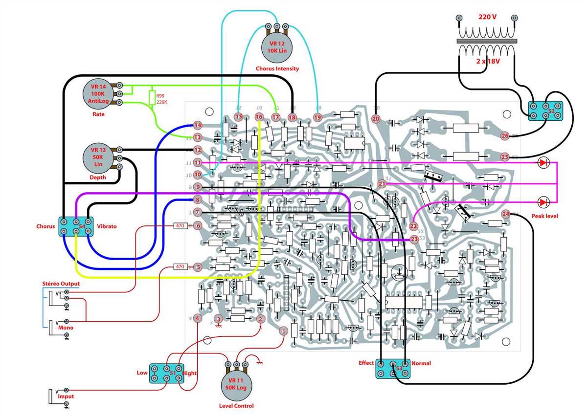 The Ultimate Guide to Understanding the Boss CE-2 Schematic