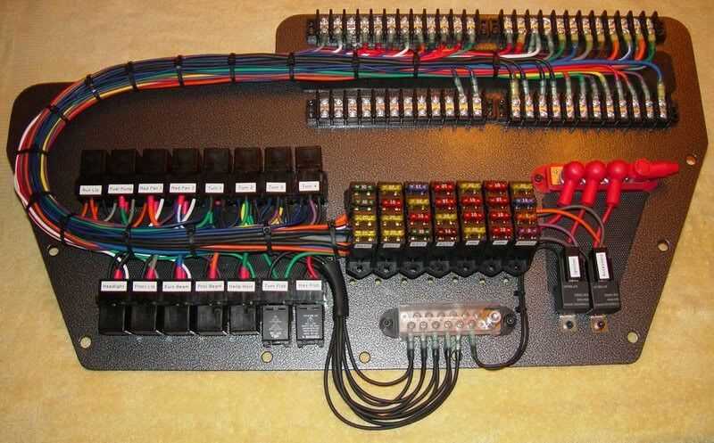 The Ultimate Guide to Wiring a Boat Fuse Panel