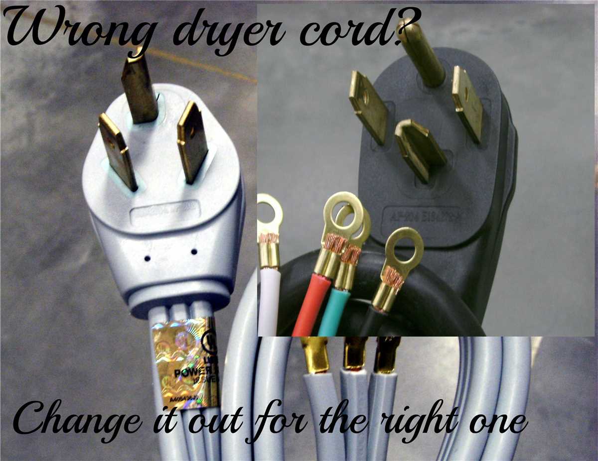 How to Wire a Three Prong Plug: A Step-by-Step Guide