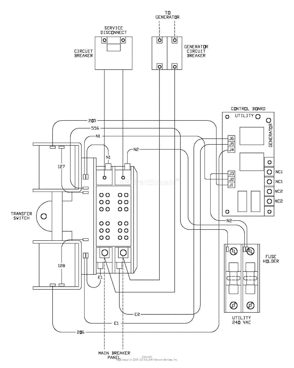 Step-by-Step Guide to Wiring Diagram for Generac Transfer Switch
