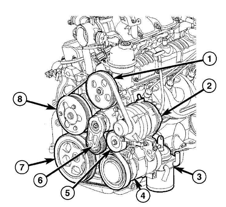 The Complete Guide to the 2014 Dodge Caravan Serpentine Belt Diagram