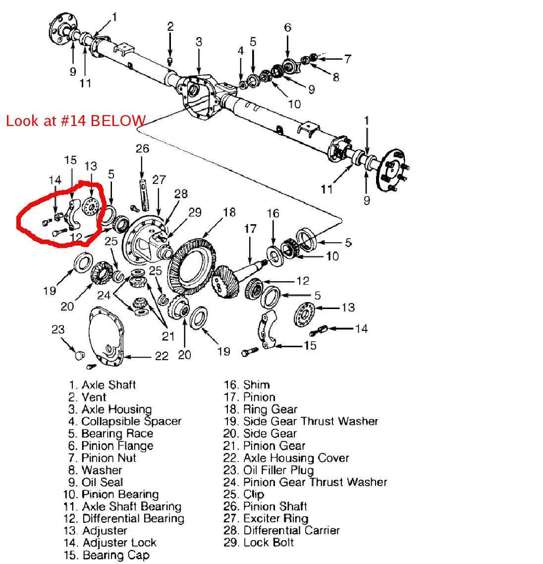 The Ultimate Guide: Understanding the 2004 Dodge Ram 2500 Front End Diagram