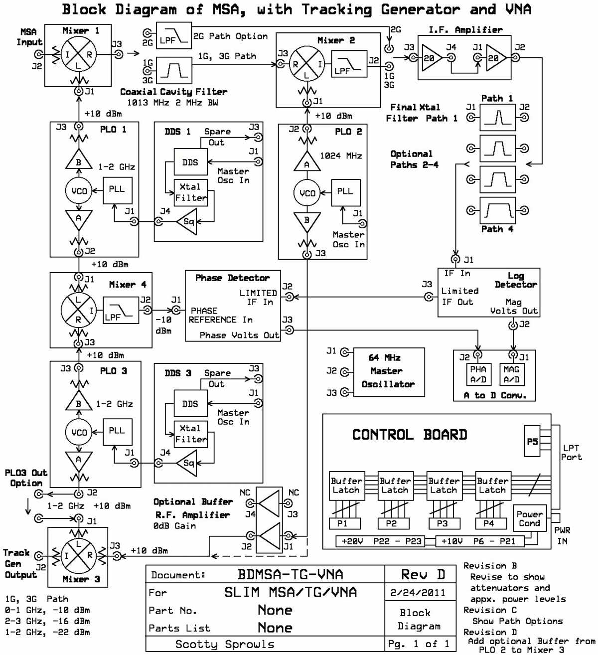 How to Wire an Xbox 360 E Power Supply: A Complete Diagram