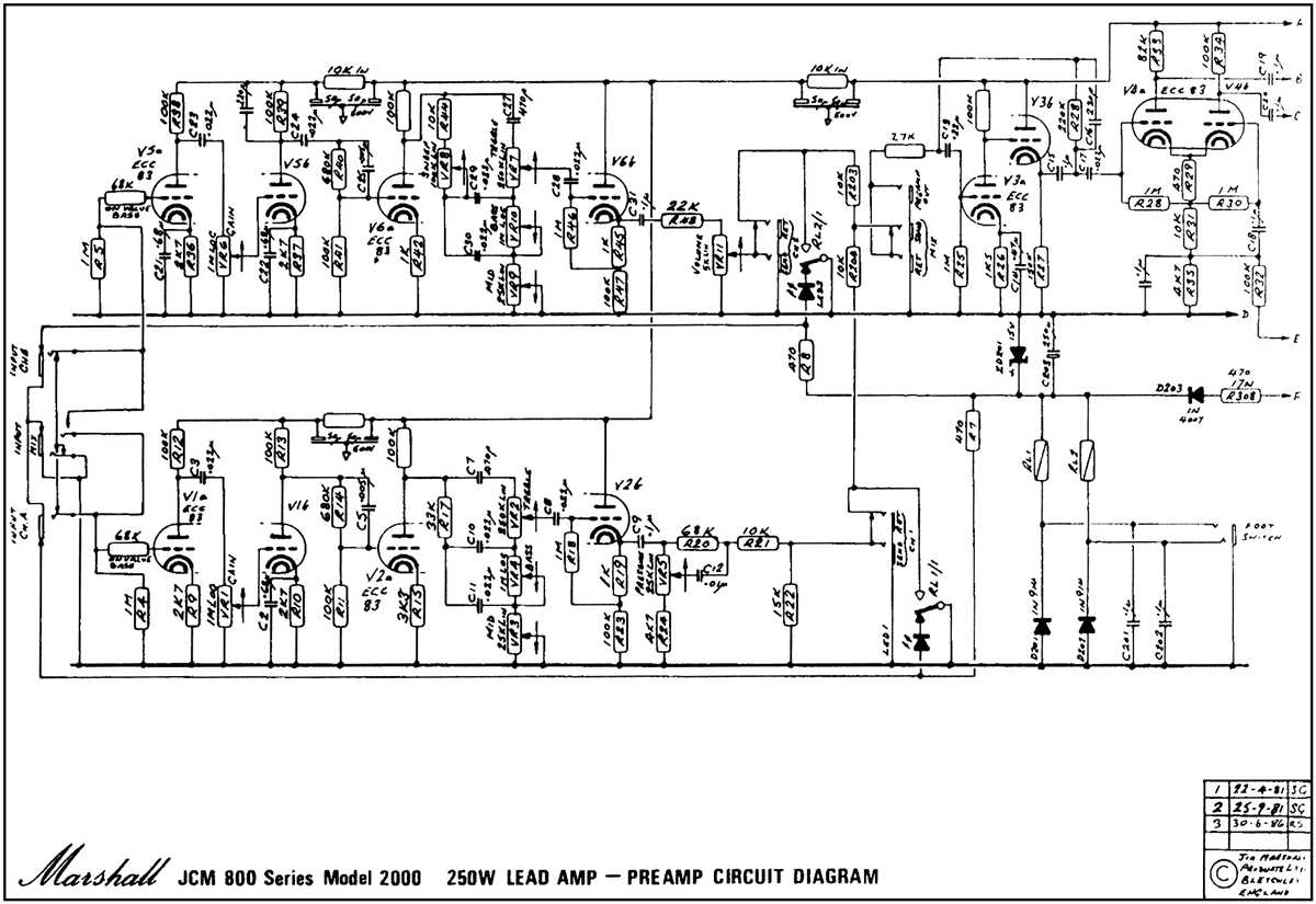 Unlocking the Secrets of Marshall Schematics: A Comprehensive Guide