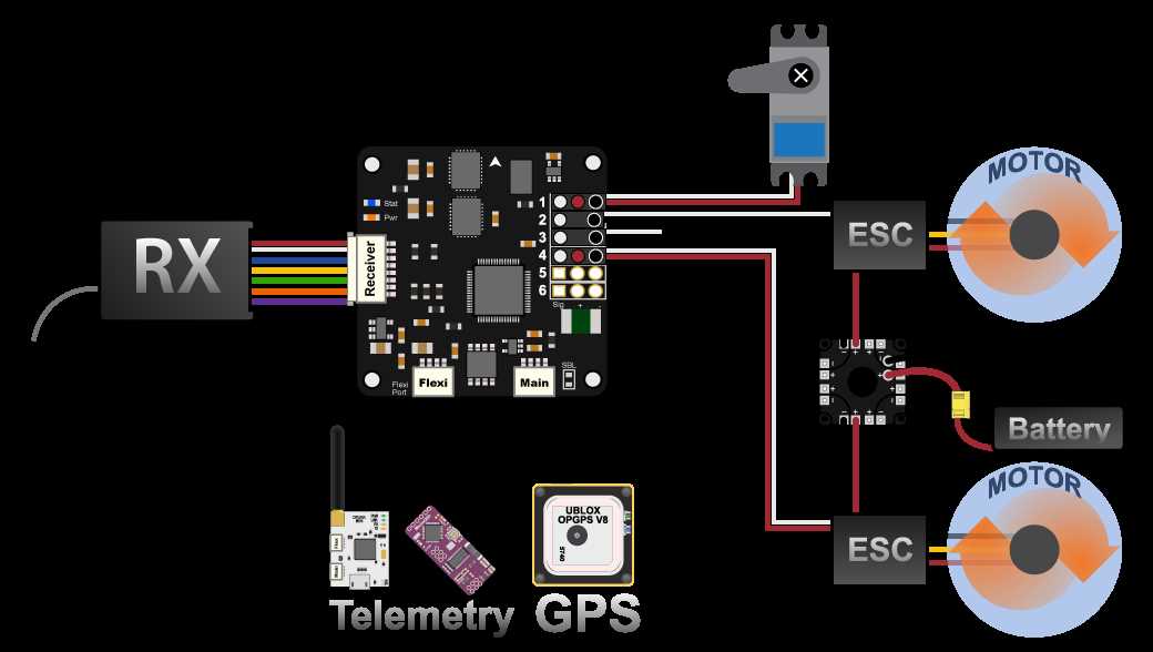 The Ultimate Guide to Drone ESC Wiring: Everything You Need to Know