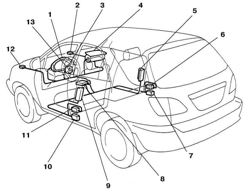 The Ultimate Guide to Understanding the 2002 Lexus RX300 Parts Diagram