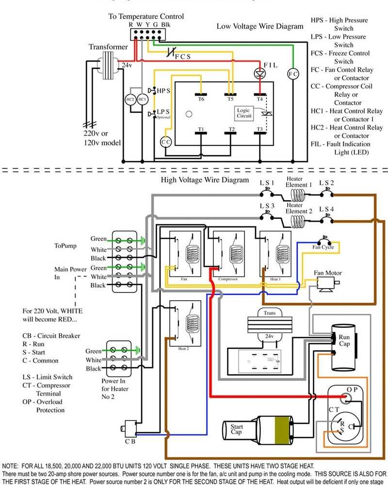Step-by-Step Guide: Beckett Oil Burner Thermostat Wiring Instructions