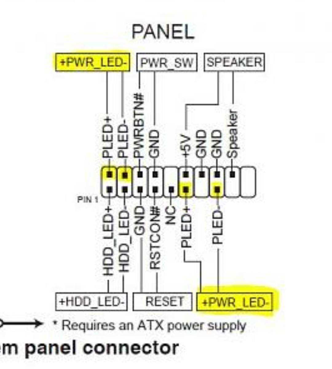 The Ultimate Guide to Understanding Front Panel Connector Diagrams