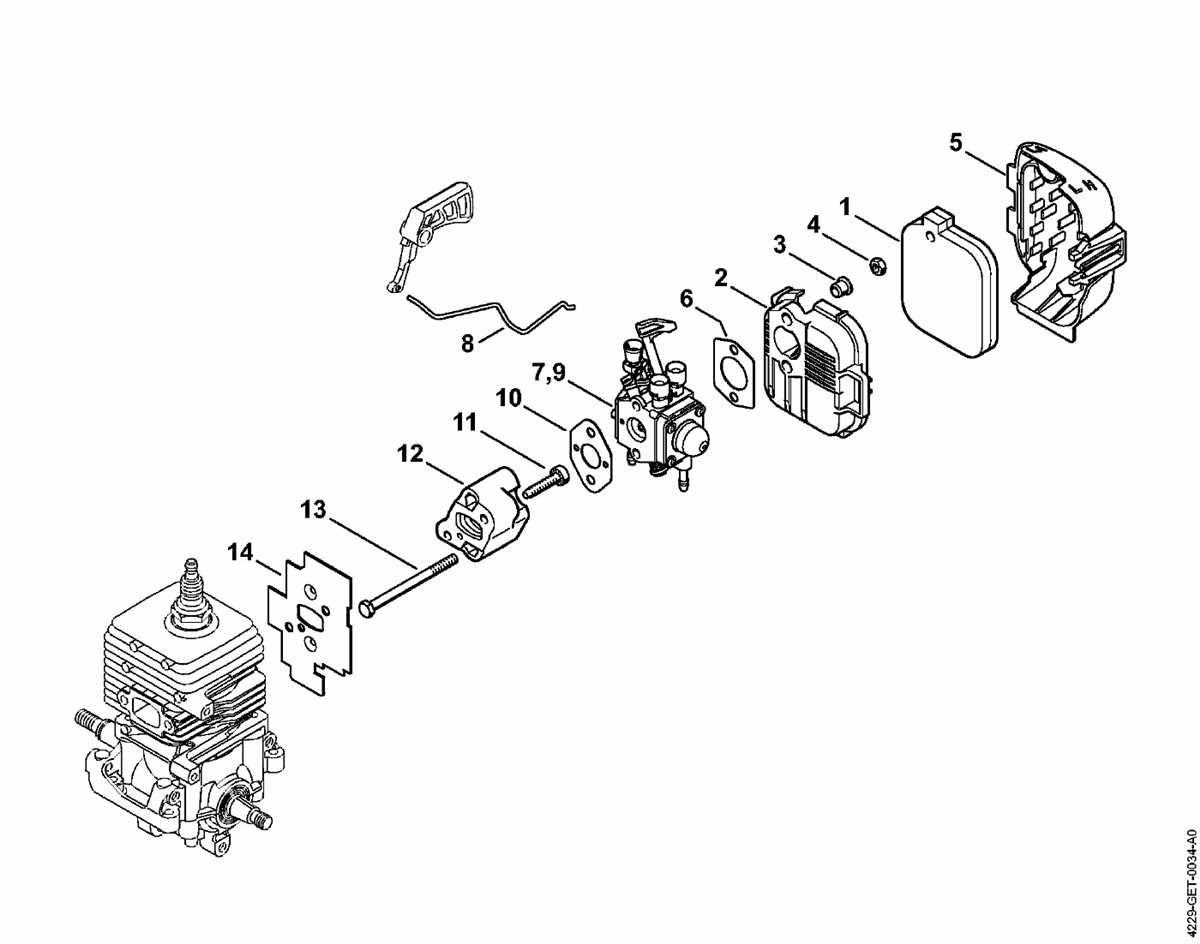 Complete Stihl BG 50 Replacement Parts Diagram: Easy Guide to Find What ...