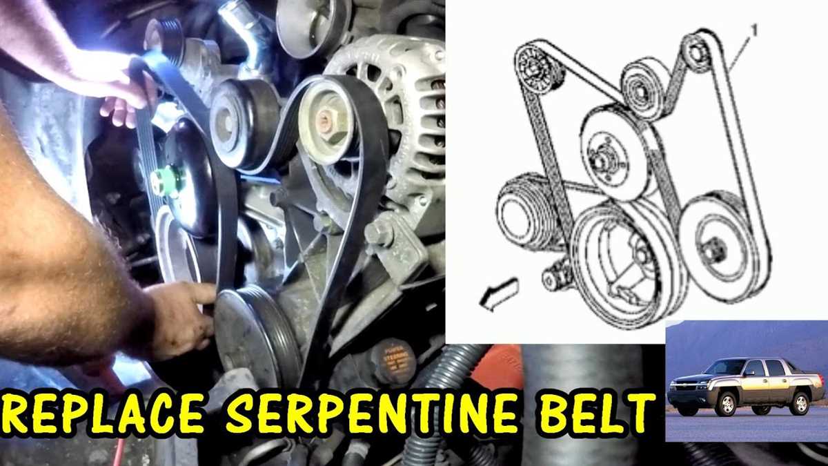 Step-by-Step Guide: Find the Correct Serpentine Belt Diagram for Your 2000 GMC Sierra 1500 5.3